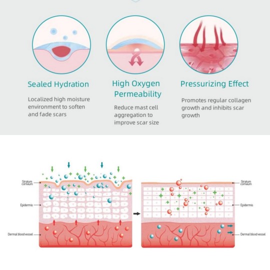 FlattenU | Repair All Types Scars | Long-term Result
